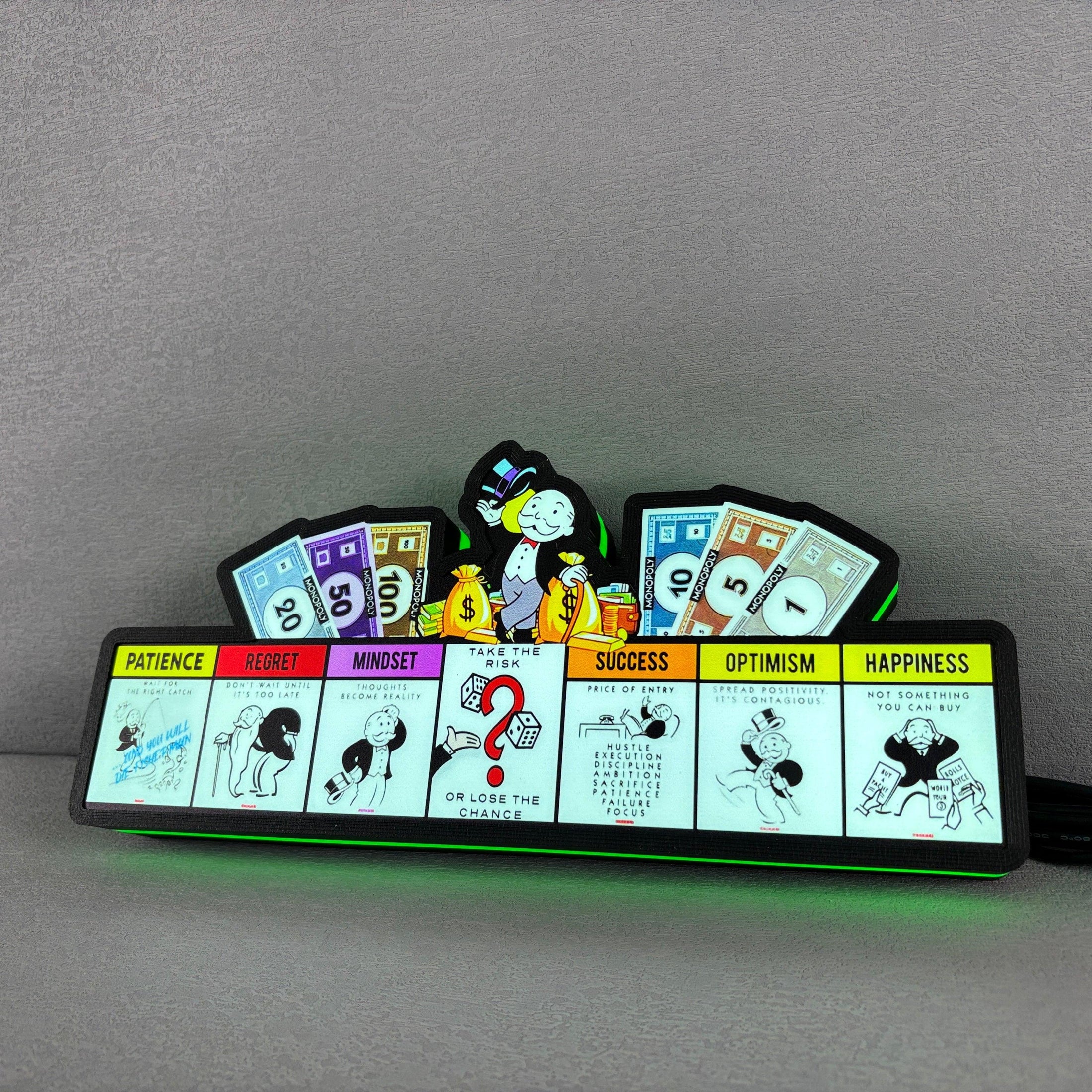 Monopoly Pinball Topper LED Lightbox USB Powered Fully Dimmable – FYLZGO