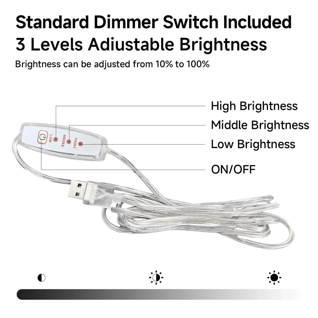 SNK vs. Capcom, Classic Arcade LED Light Box – FYLZGO Signs